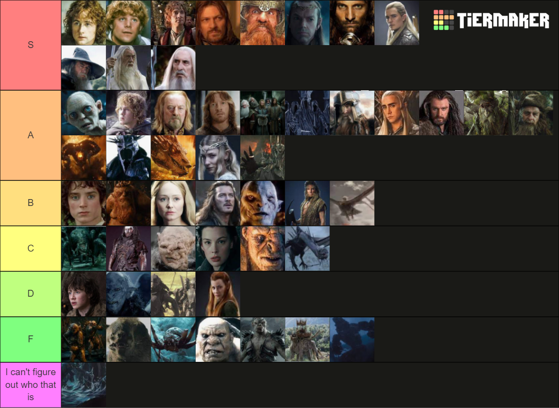 Lord of the Rings and the Hobbit characters Tier List (Community Rankings) - TierMaker
