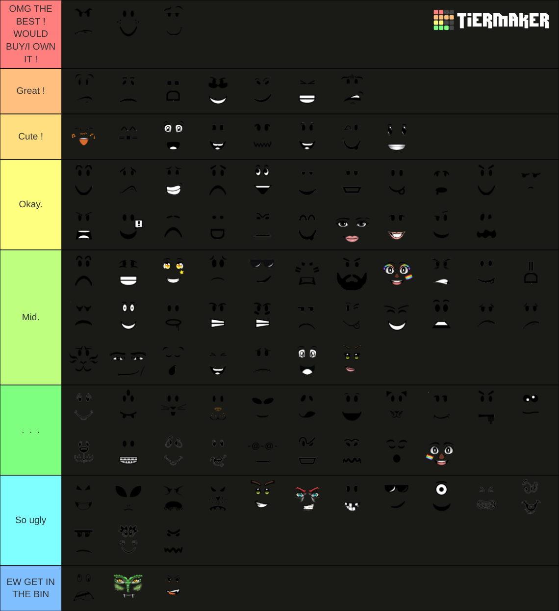 Roblox Faces (On the Avatar Shop No Limiteds) Tier List (Community ...