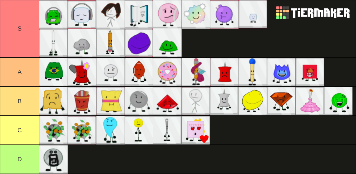 ROBLOX BFDIA SKINS TIERLIST Tier List (Community Rankings) - TierMaker