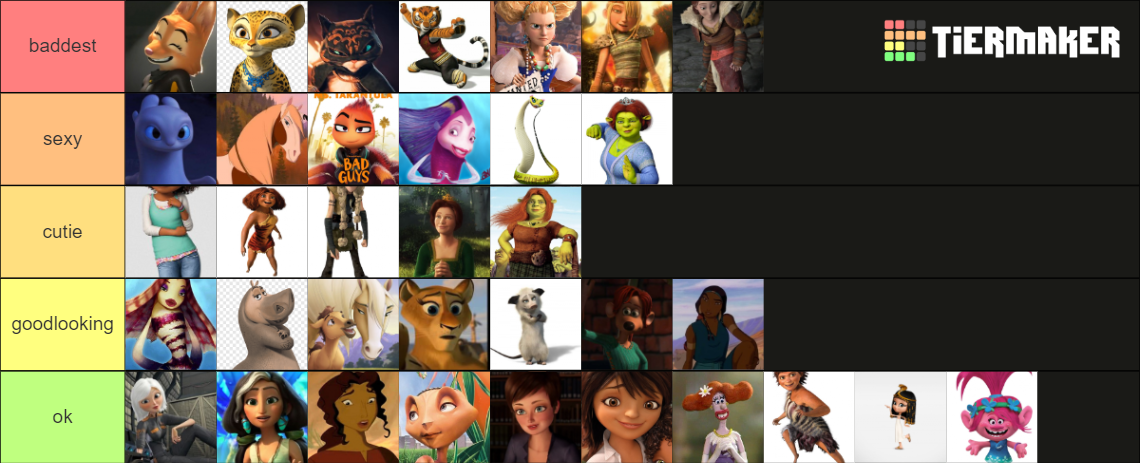 dreamworks baddies (2023) Tier List (Community Rankings) - TierMaker