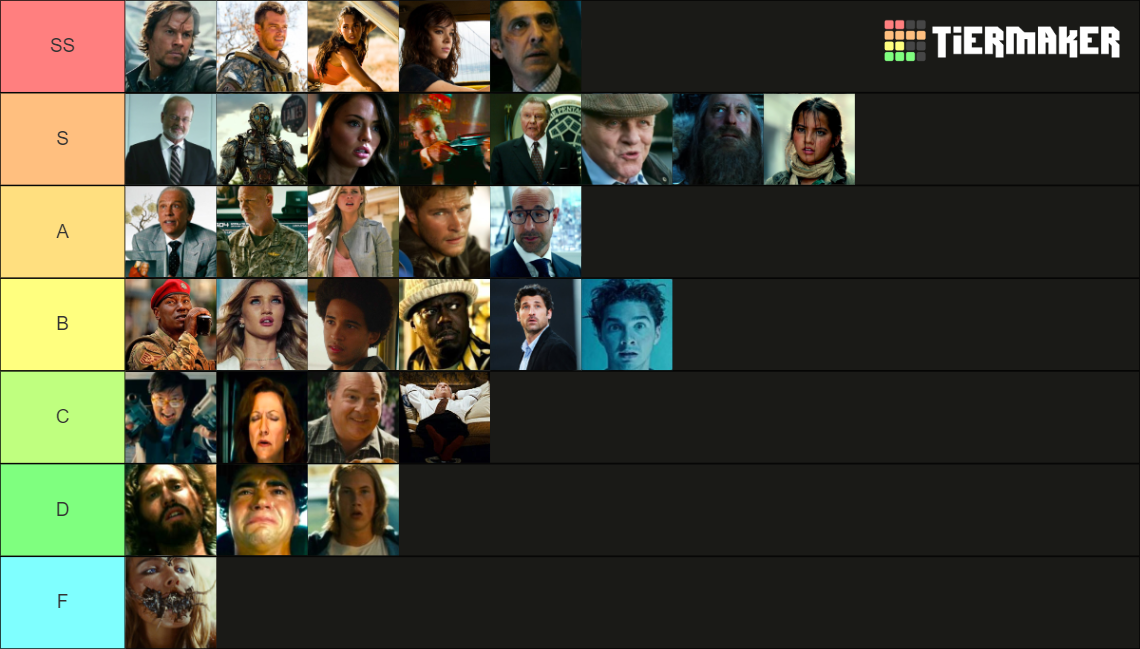 Transformers Live Action Human Characters Tier List (Community Rankings ...