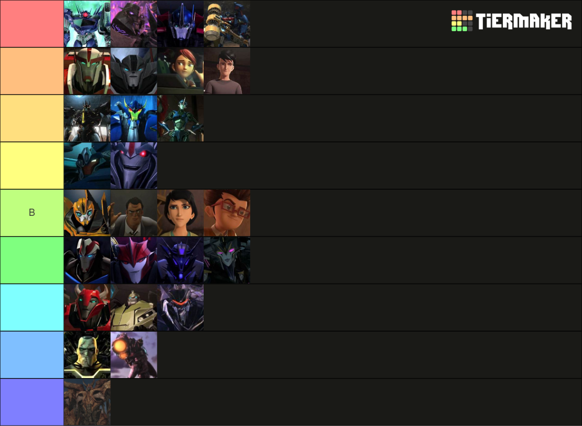 Transformers Prime Tier List (Community Rankings) - TierMaker