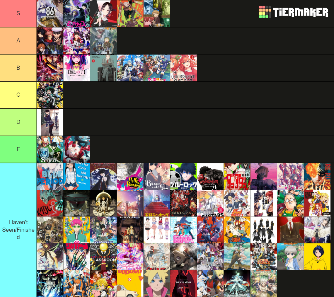 2022 NEW GEN ANIME Tier List (Community Rankings) - TierMaker