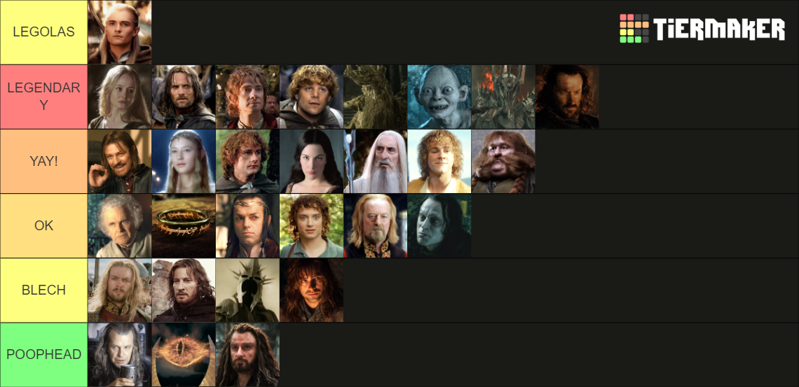 The Lord of The Rings & Hobbit characters (98) Tier List (Community Rankings) - TierMaker