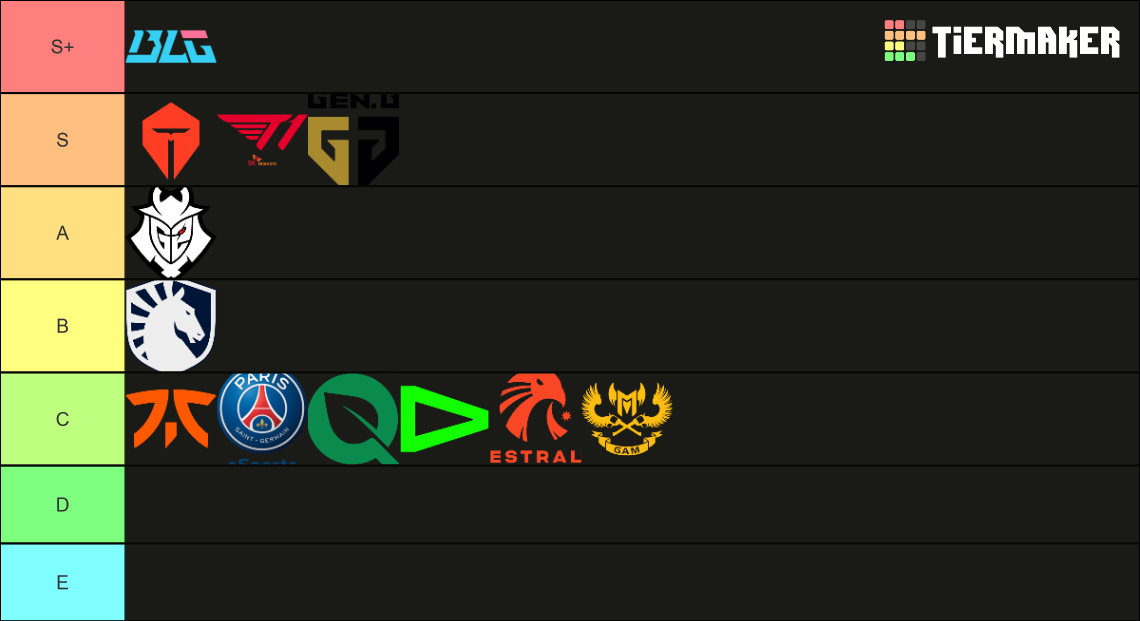 MSI 2024 Teams League of Legends LoL Tier List (Community Rankings ...