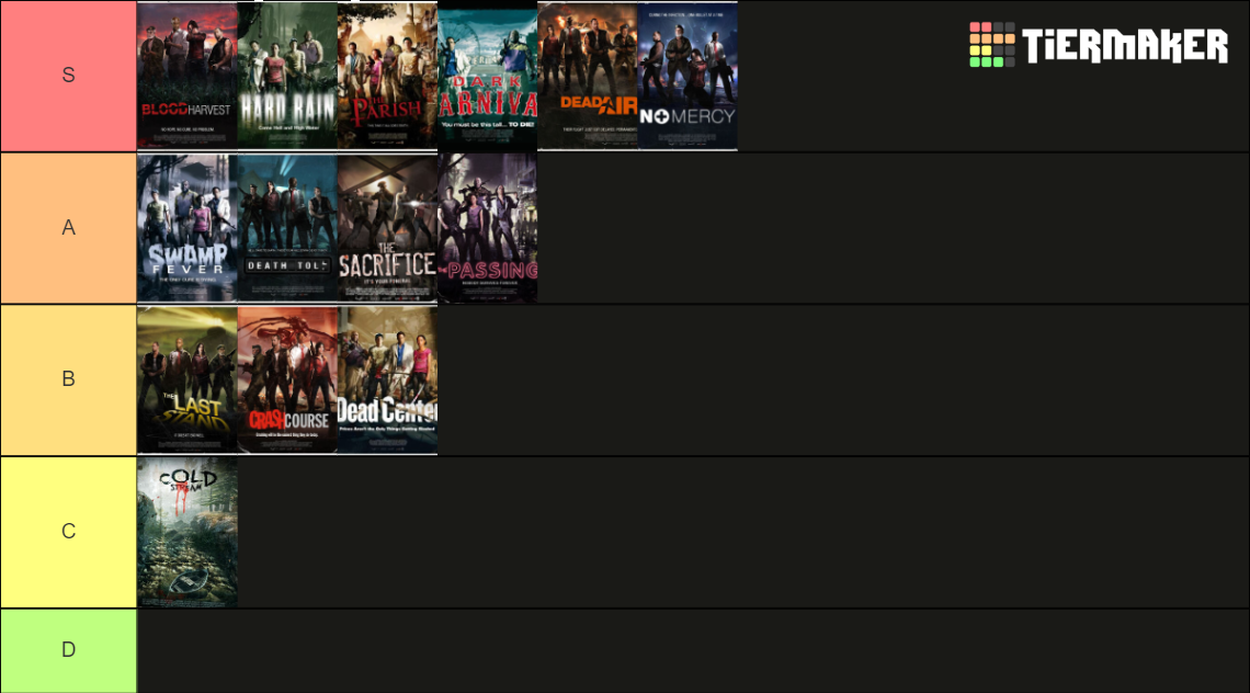 Left 4 Dead 2 campaigns (Last Stand Update) Tier List (Community ...