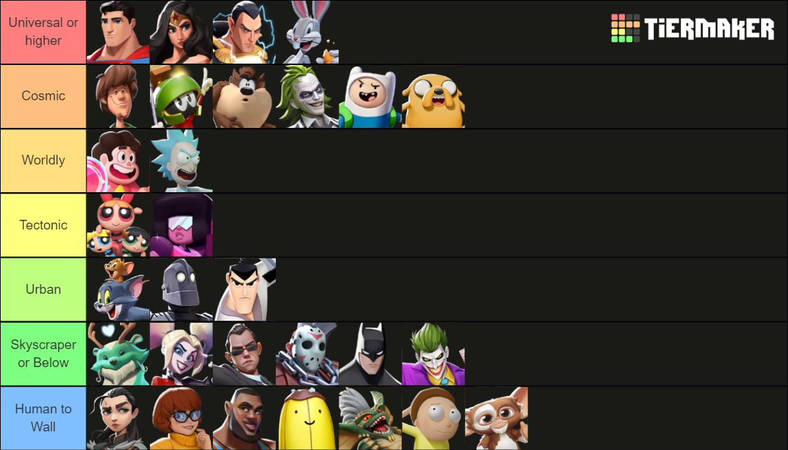 MultiVersus (updated with Powerpuff Girls) Tier List (Community ...
