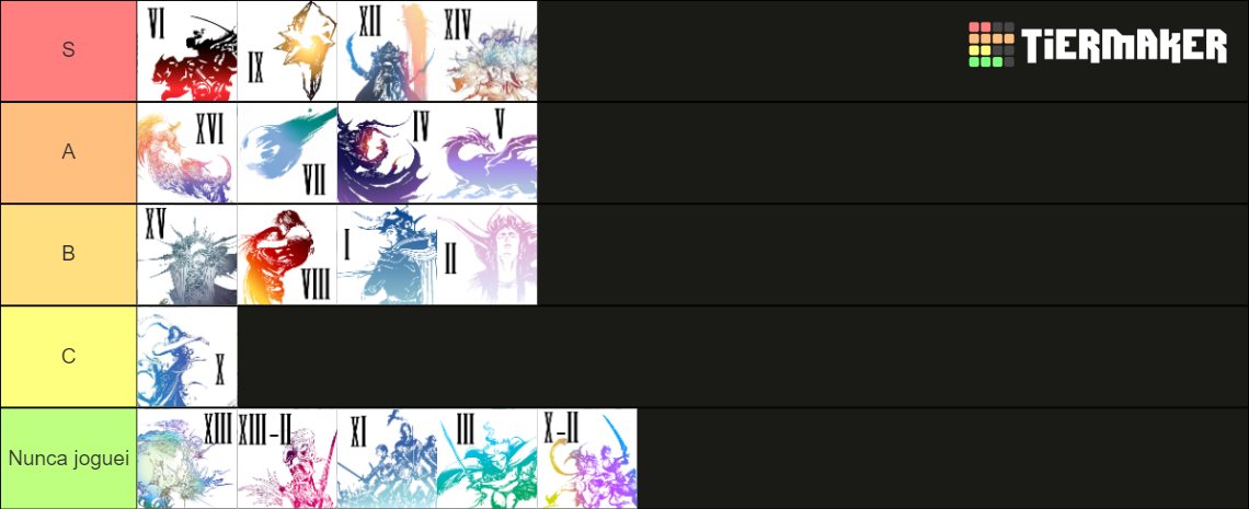 Final Fantasy: Main Series Tier List (Community Rankings) - TierMaker