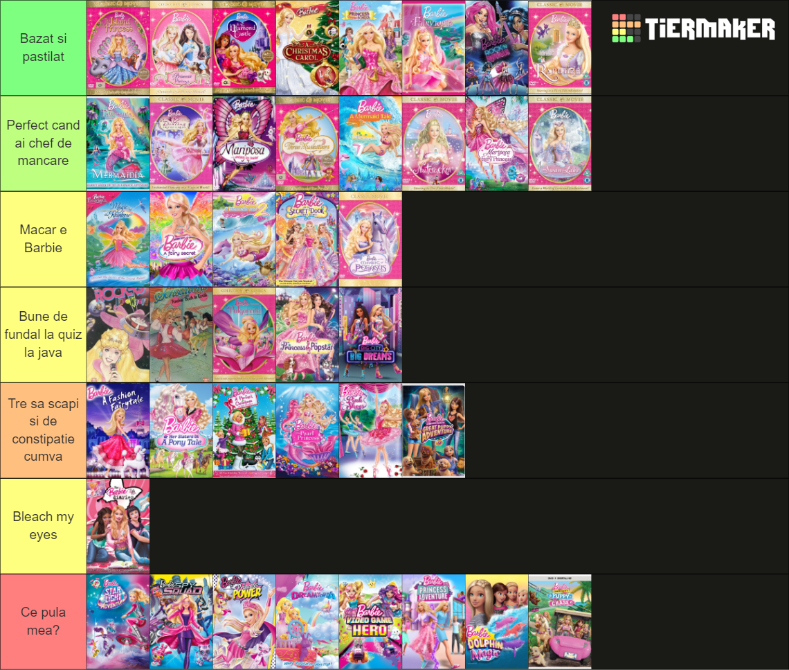 All Barbie Movies Tier List (Community Rankings) - TierMaker