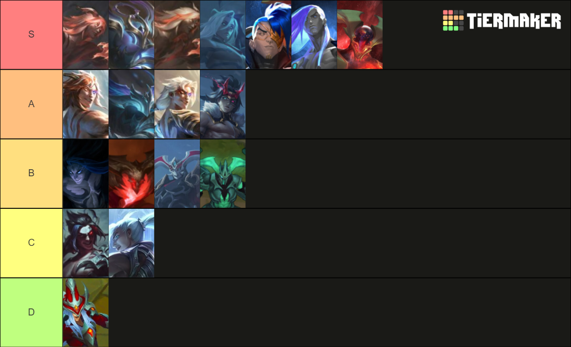 Kayn skins (All forms included) Tier List (Community Rankings) - TierMaker