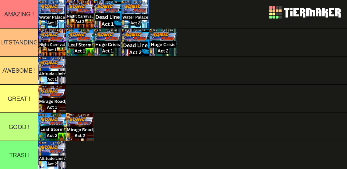 Every Sonic Boosting Level (2022 Edition) Tier List (Community Rankings ...