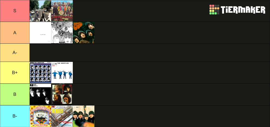 Beatles Album Tier List (Community Rankings) - TierMaker