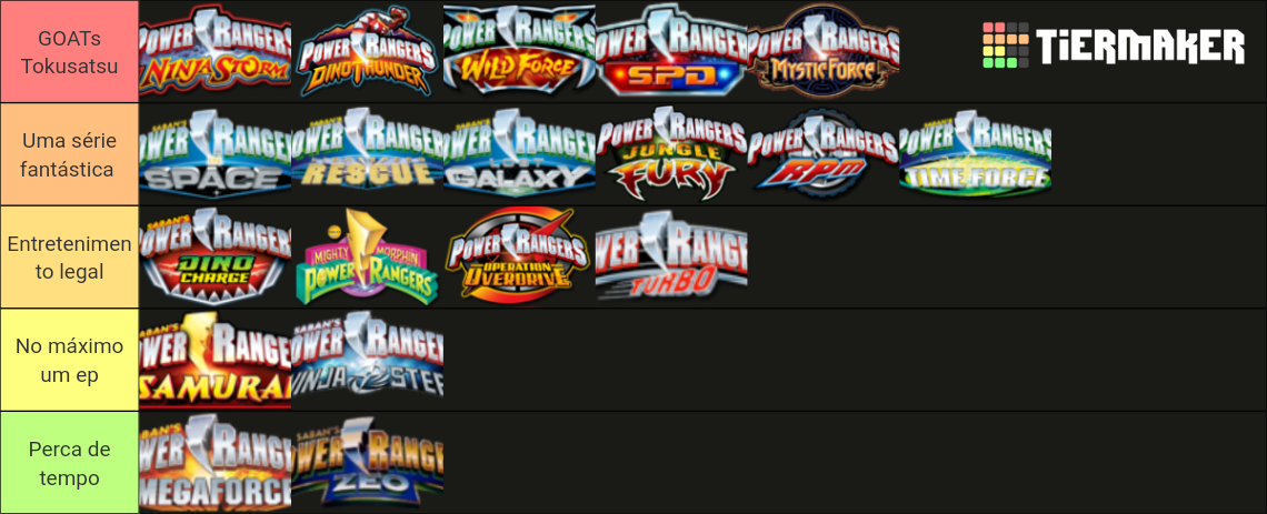 Power Rangers Series Tier List (Community Rankings) - TierMaker
