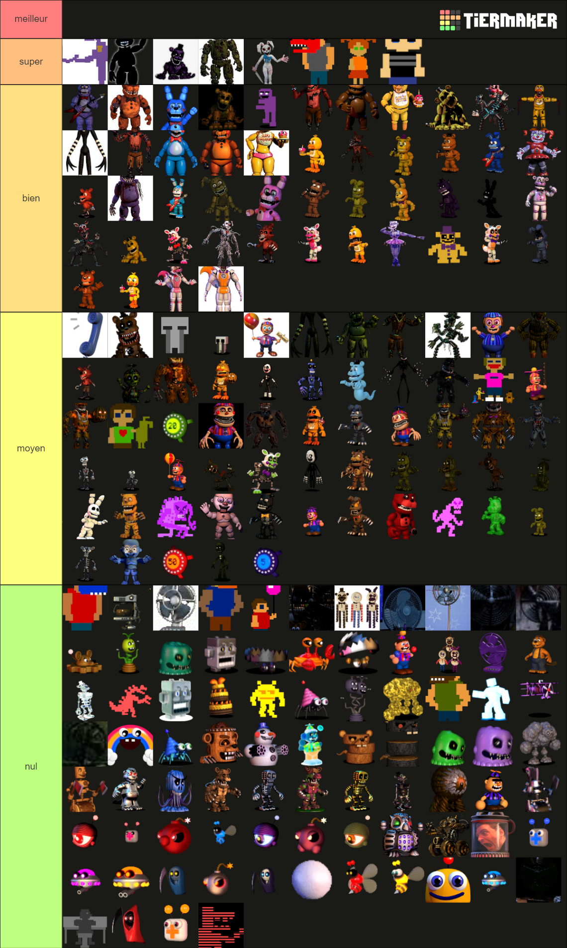 The Ultimate FNAF Character (481 Characters) Tier List (Community ... The Ultimate FNAF Character (481 Characters) Tier List (Community ...