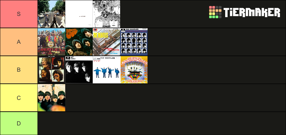 Beatles Album Tier List (Community Rankings) - TierMaker