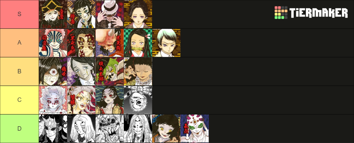 Demon Slayer Blood Demon Art Tier List (Community Rankings) - TierMaker