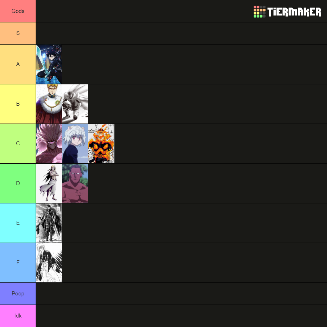 Power Scaling Anime/Manga Character Tier List (Community Rankings ...