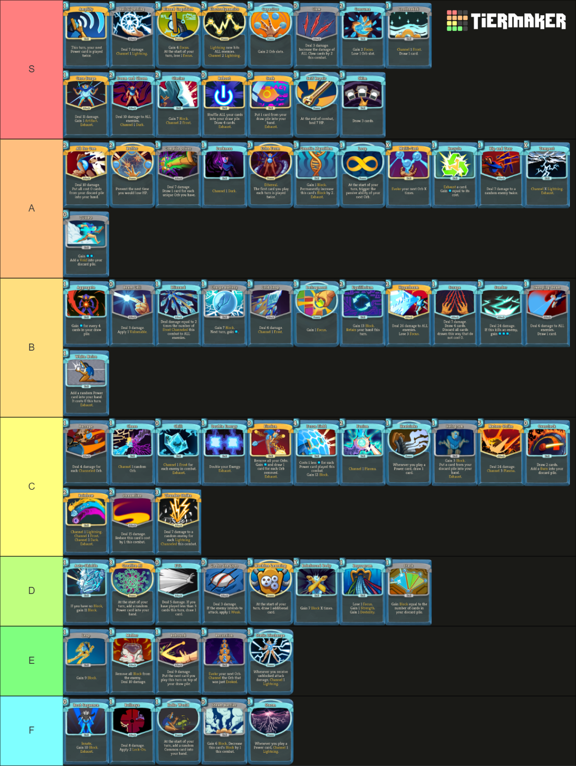Slay the Spire Defect Cards Ver2.2 Tier List (Community Rankings ...