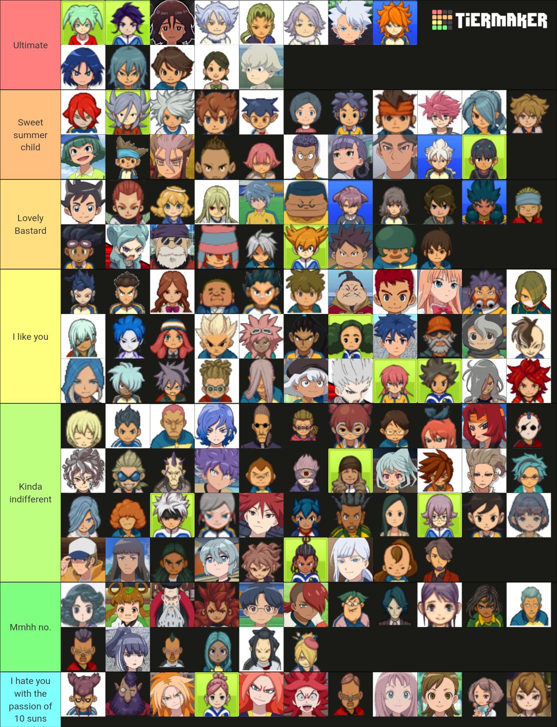 ALL Inazuma Eleven Characters Tier List (Community Rankings) - TierMaker
