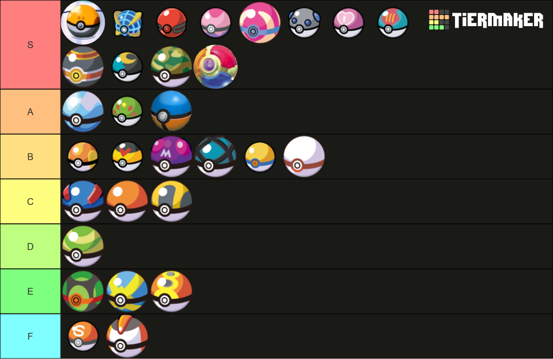 Pokeballs Tier List (Community Rankings) - TierMaker
