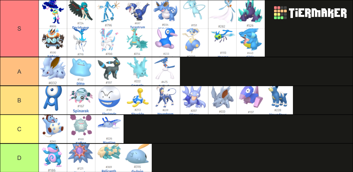 Blue Shiny Pokemon Tier List (Community Rankings) - TierMaker