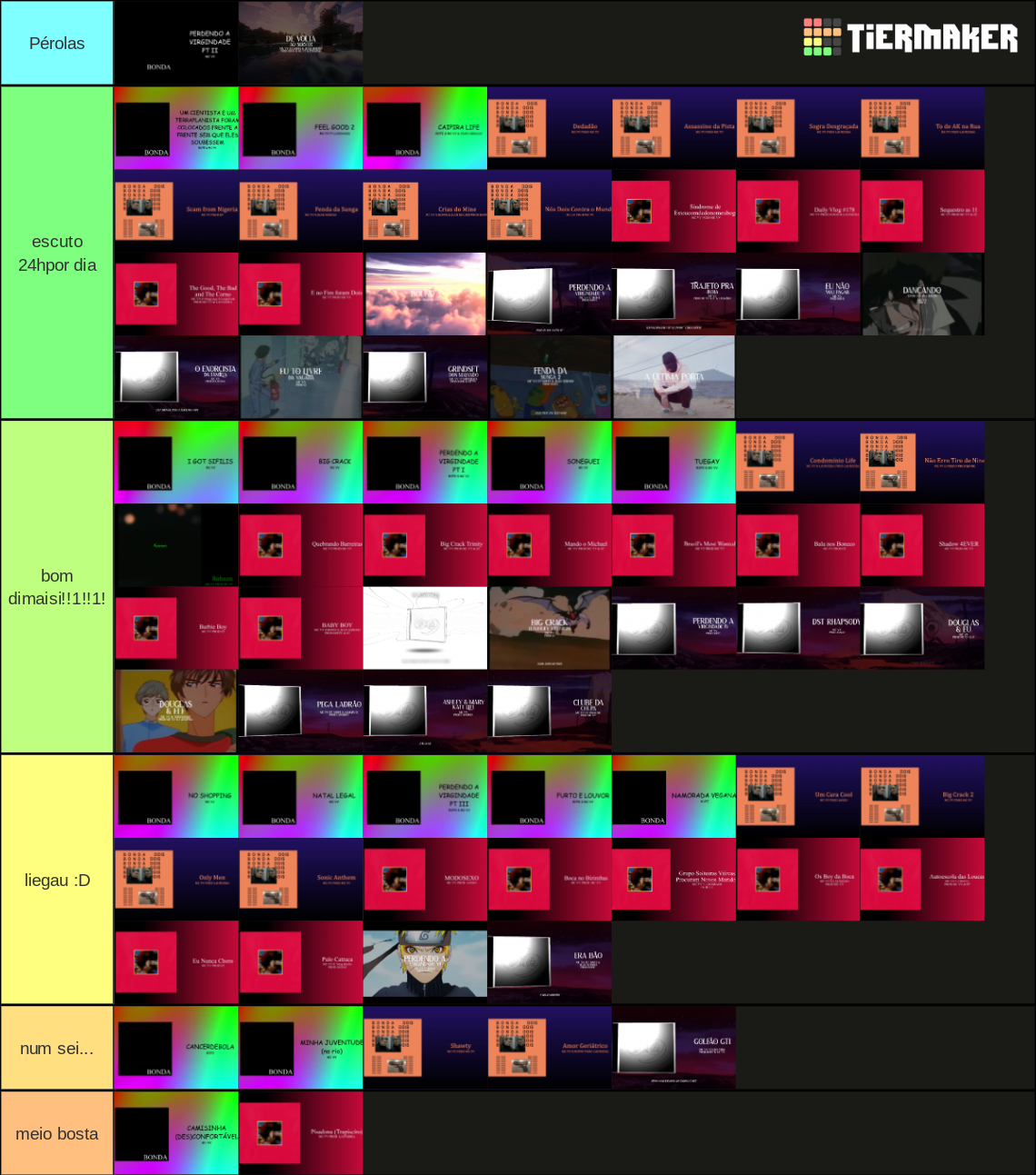 TODOS OS BONDA - BONDA 1, 2, 3 E 4 - MC VV Tier List (Community ...