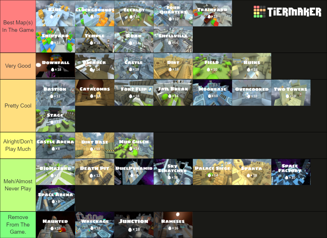 Shell Shockers Maps Tier List (Community Rankings) - TierMaker