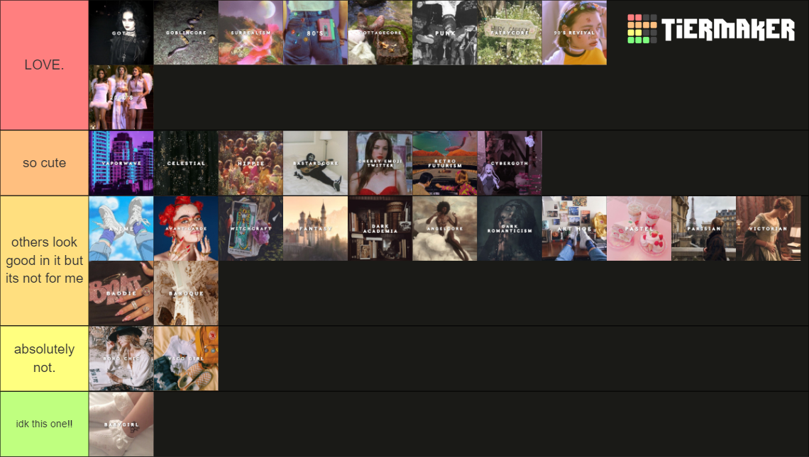 aesthetic ranking Tier List (Community Rankings) - TierMaker