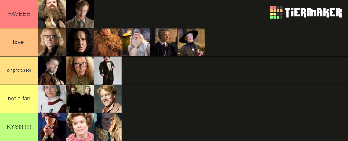 Hogwarts Professors Tier List (Community Rankings) - TierMaker