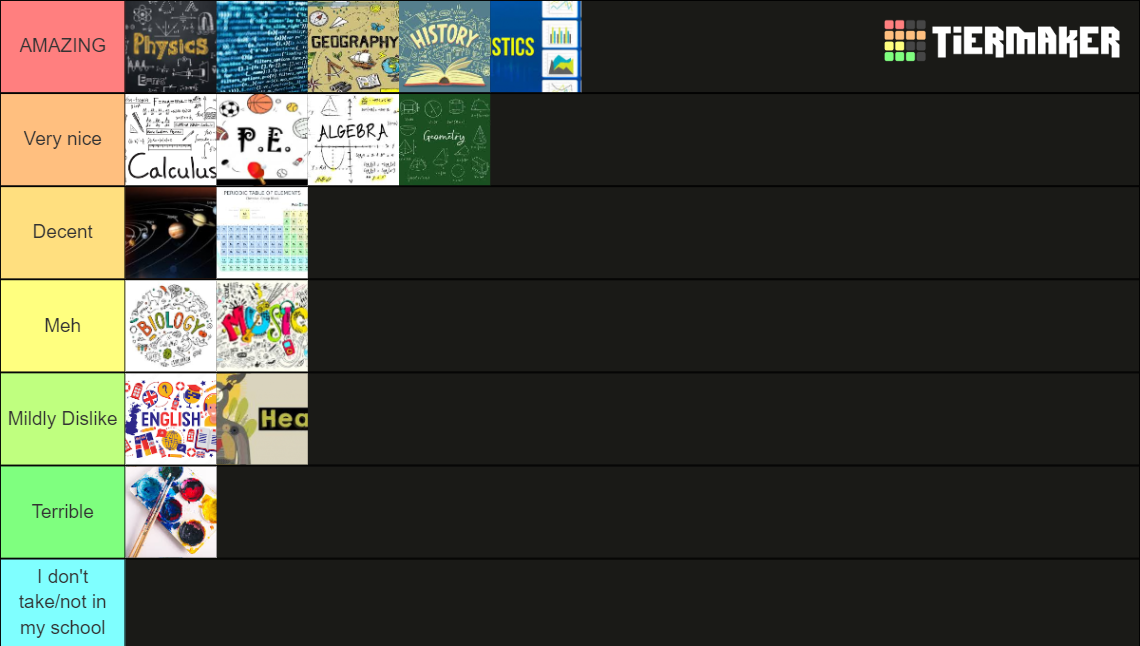 School Subjects and Units Tier List (Community Rankings) - TierMaker