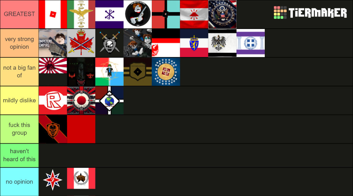 United Political Roblox Groups (Roblox Military Roleplay) Tier List (Community Rankings) - TierMaker
