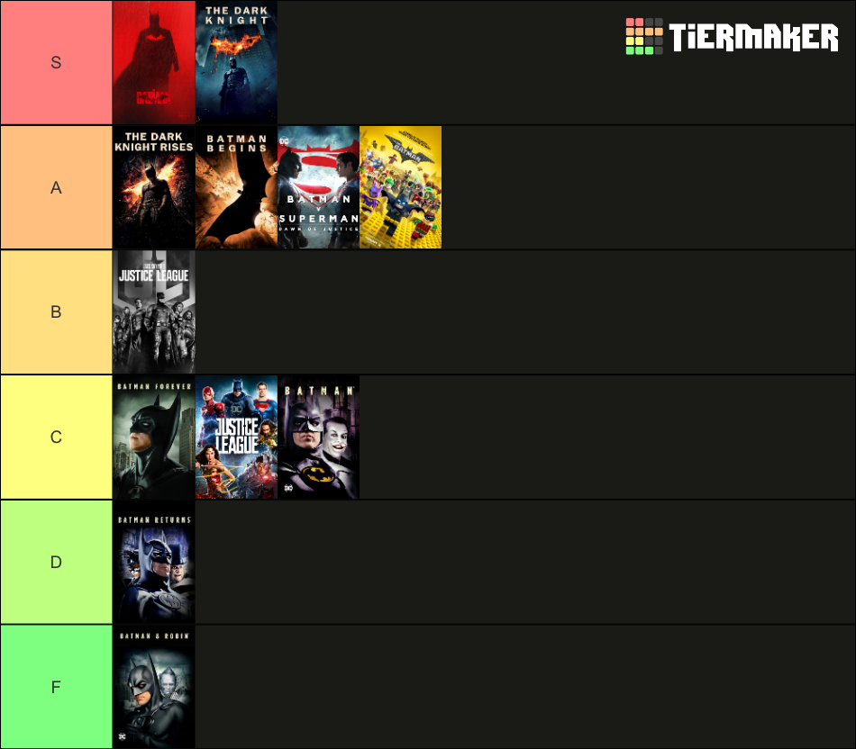 Batman Movie (2022) Tier List (Community Rankings) - TierMaker
