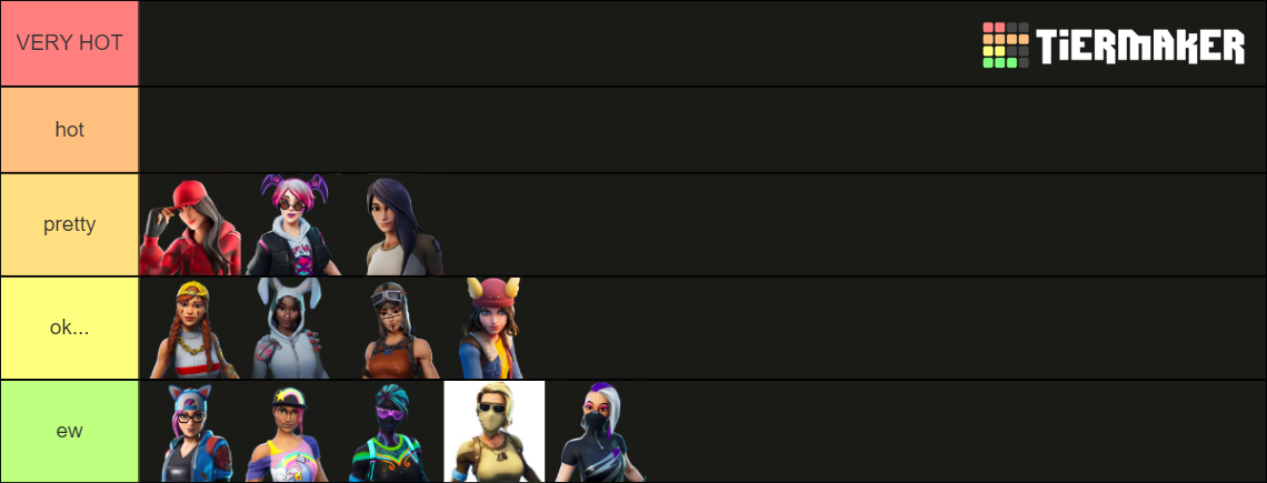 HOT FN SKINS (REDO) Tier List (Community Rankings) - TierMaker