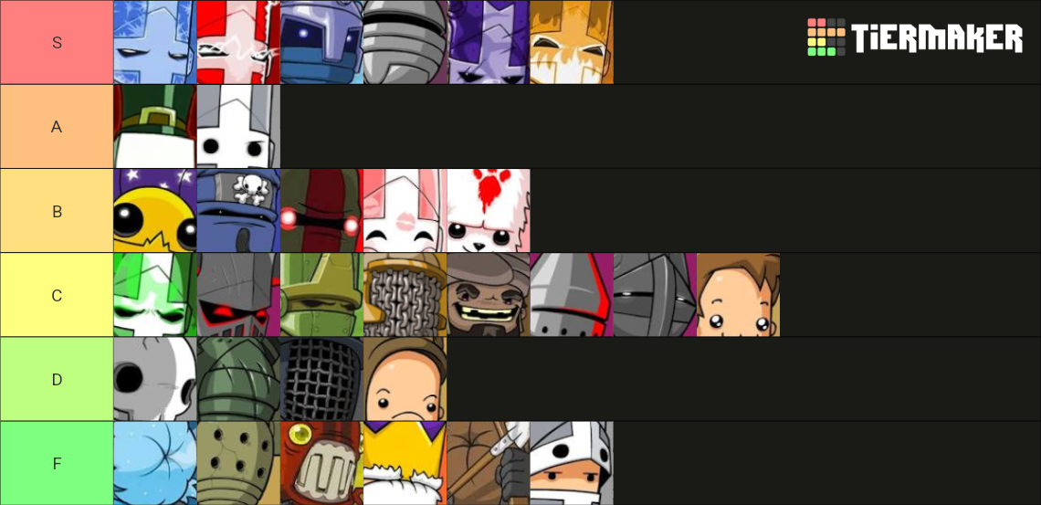 Castle Crashers Remastered Characters Tier List (Community Rankings ...
