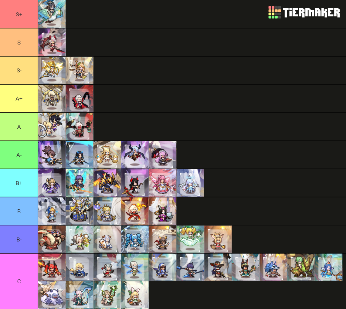 pixel hero Tier List (Community Rankings) - TierMaker