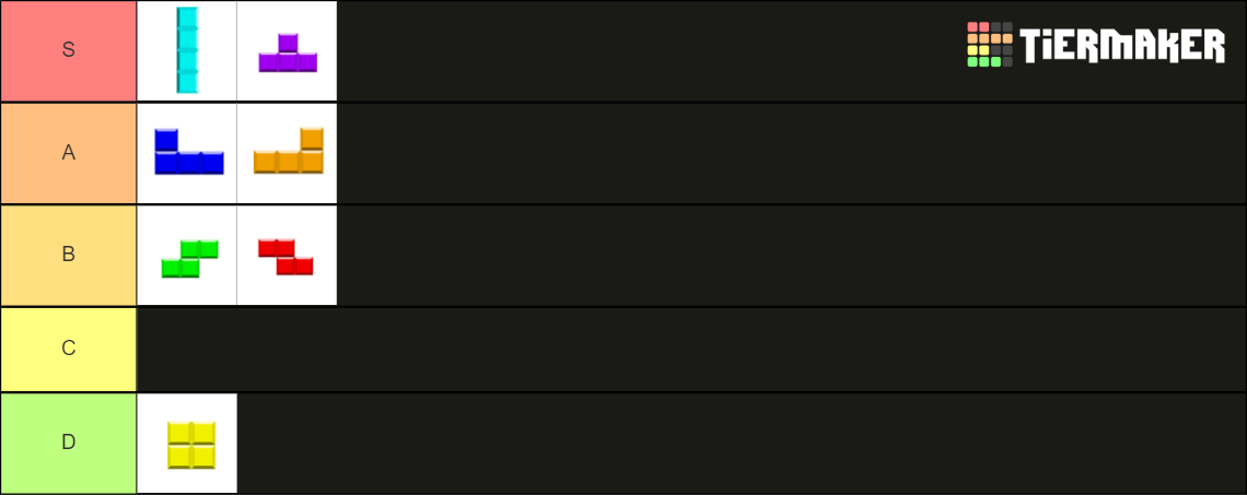 Tetris Blocks Tier List (Community Rankings) - TierMaker