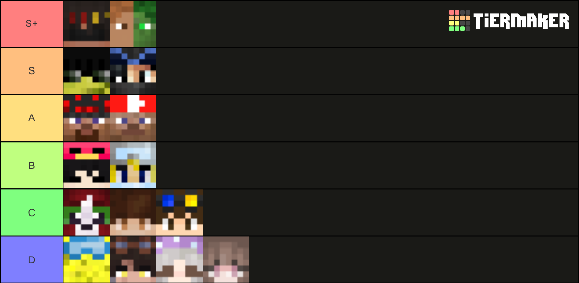 conquest smp Tier List (Community Rankings) - TierMaker