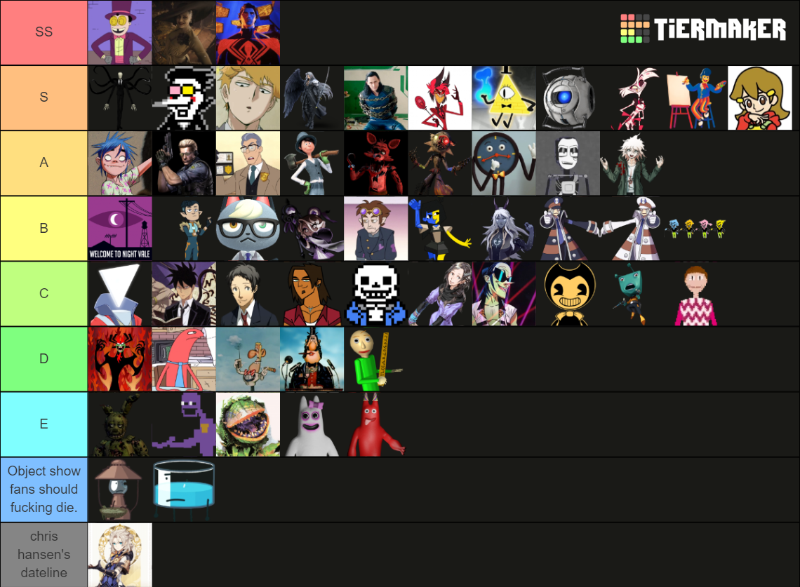 Tumblr Sexyman ANARCHY (1500+ Characters) Tier List (Community Rankings ...