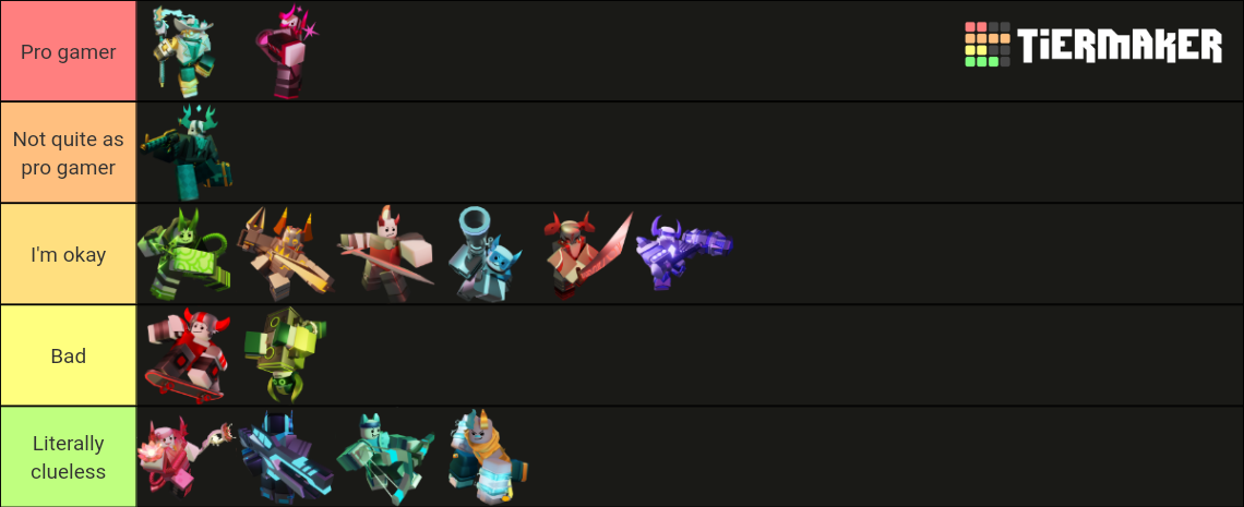 PHIGHTING! characters (playable + lore/npc) Tier List (Community ...