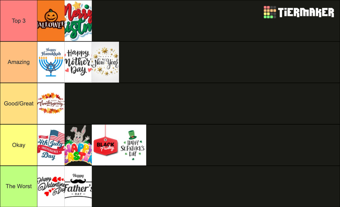 Recent Holidays Tier Lists - TierMaker