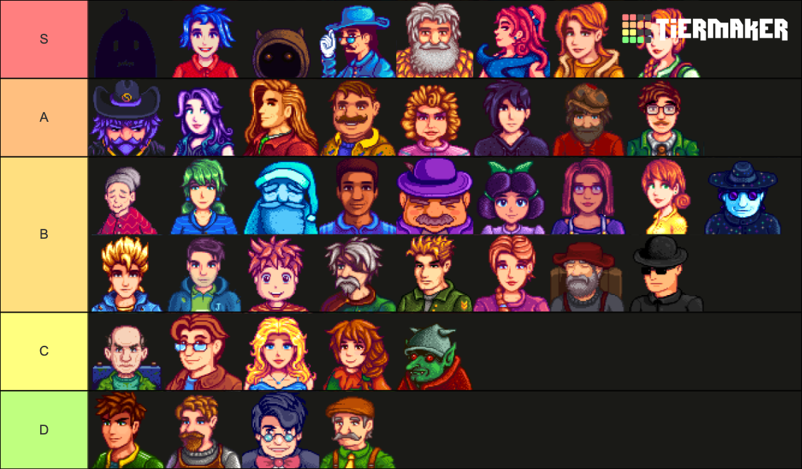 Stardew Valley Characters Tier List (Community Rankings) - TierMaker