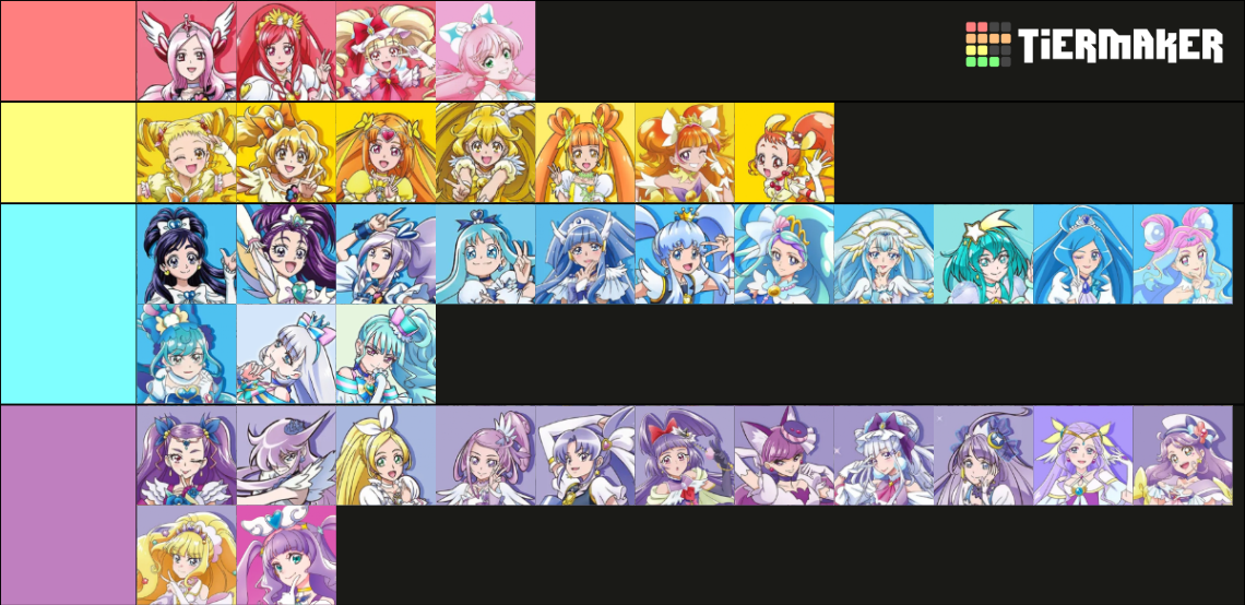 Precure 2024 Tier List (Community Rankings) - TierMaker