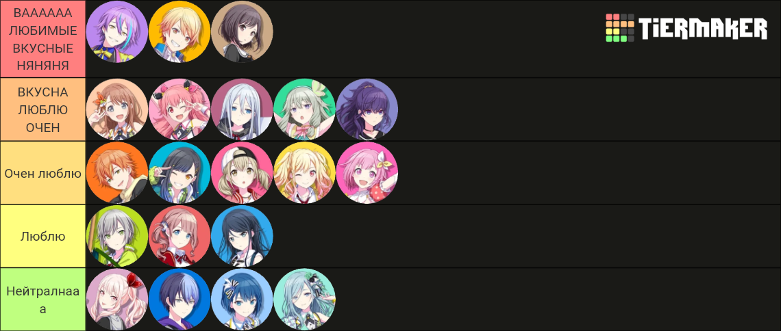 project sekai characters Tier List (Community Rankings) - TierMaker