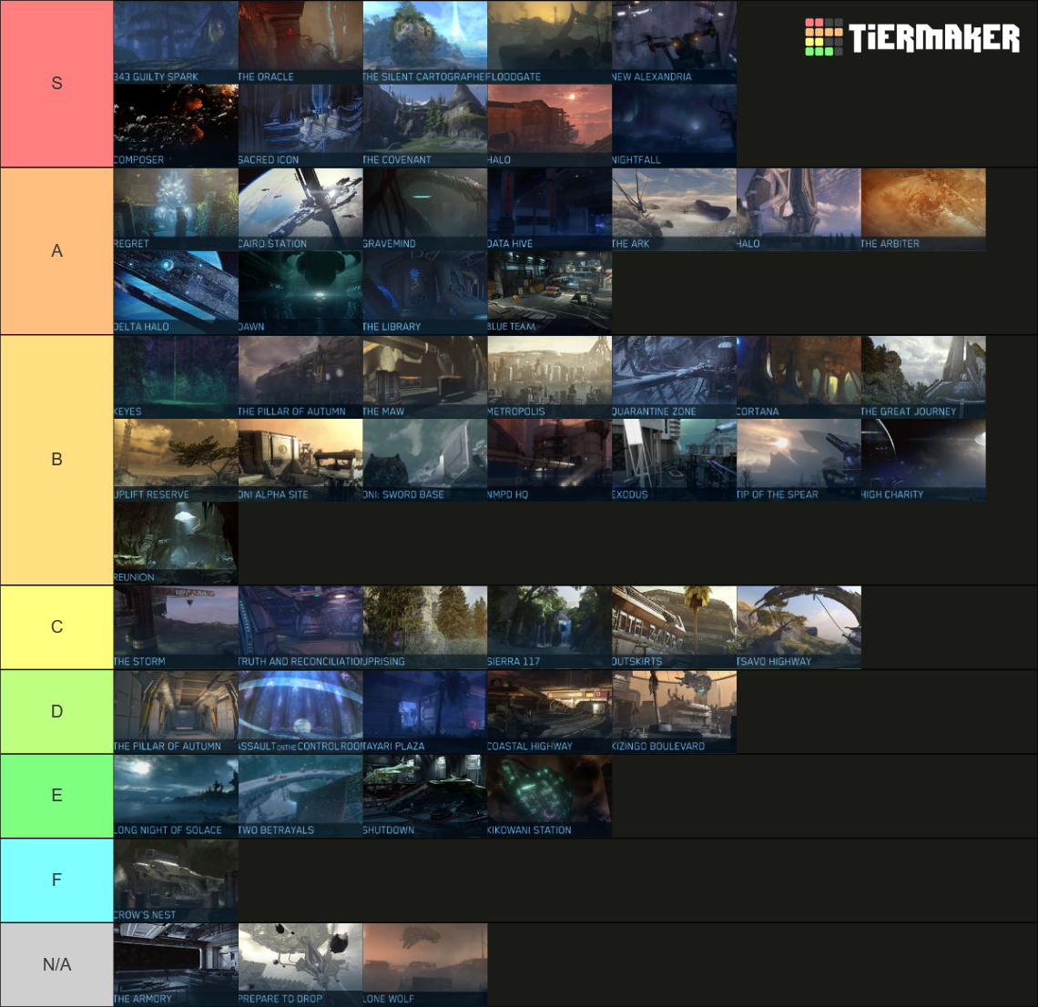 Halo campaign levels Tier List (Community Rankings) - TierMaker