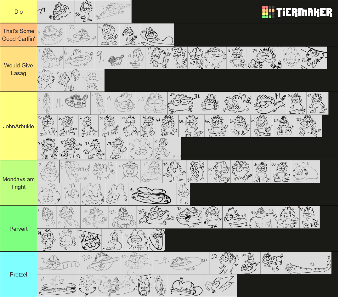 Drawfee 100 Garfields Tier List (Community Rankings) - TierMaker