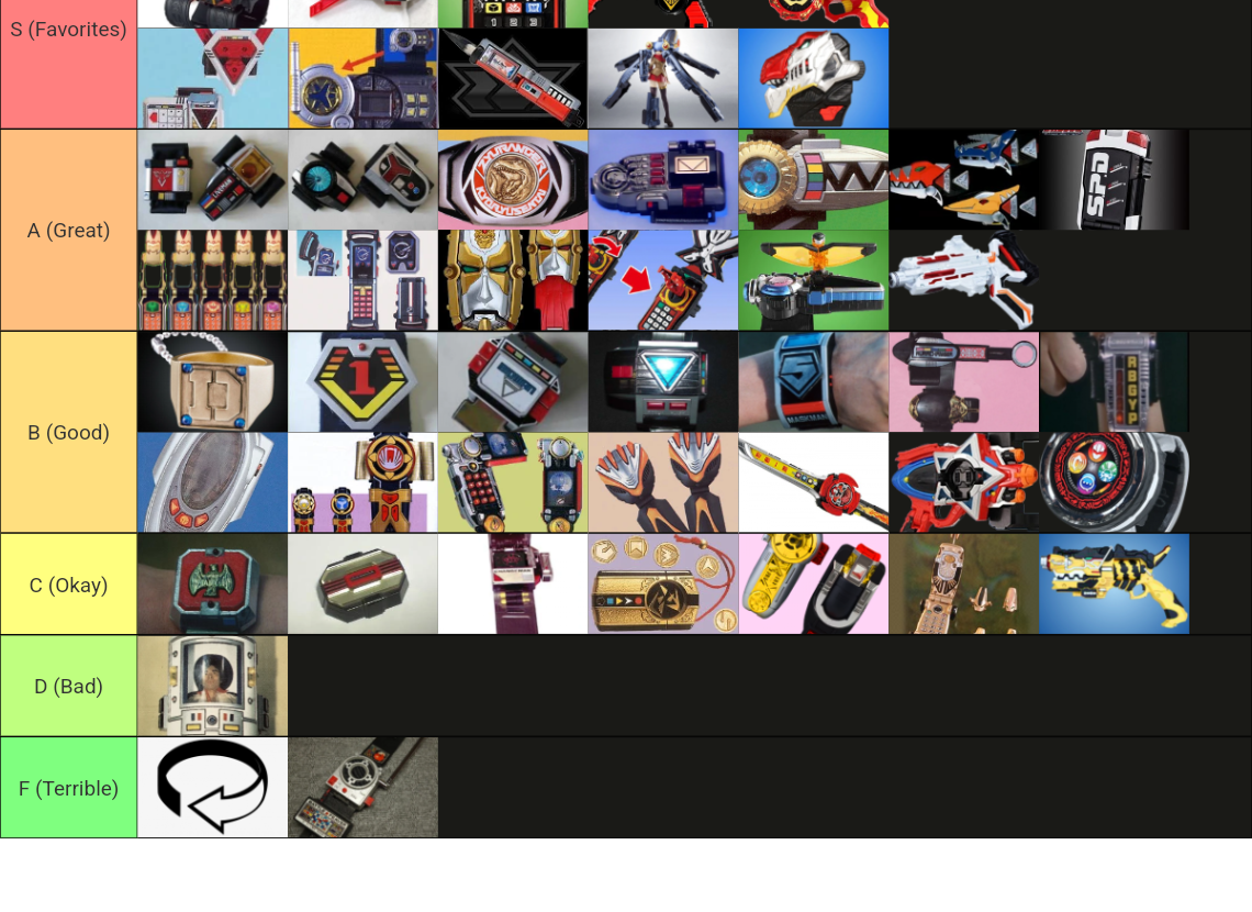 Super Sentai Morphers (Core Team) Tier List (Community Rankings ...