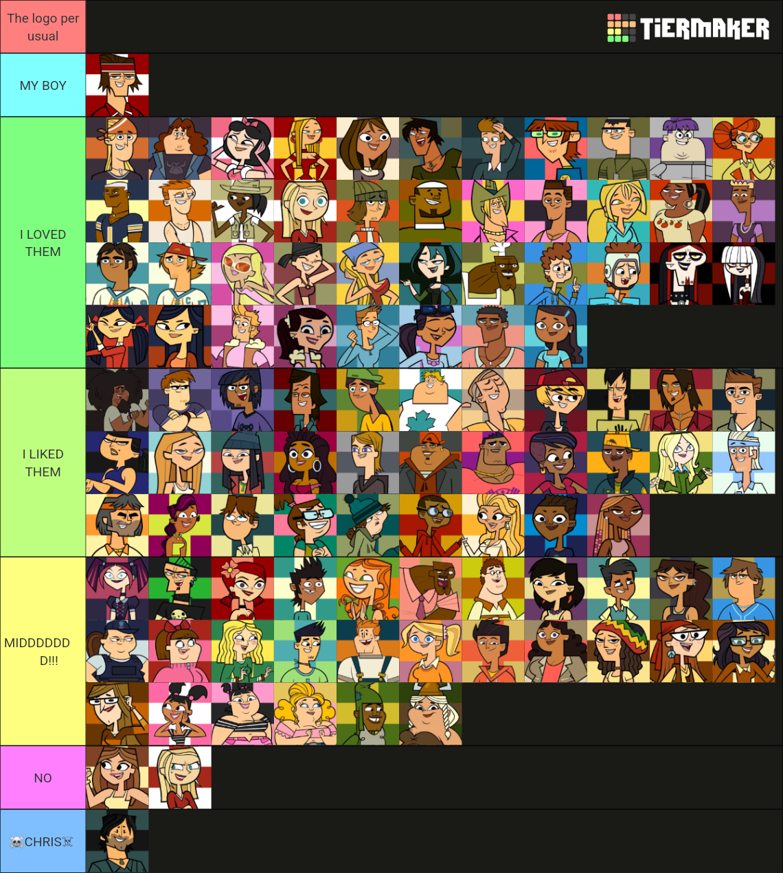 Total Drama Characters (+Fanmade and Reboot) Tier List (Community ...