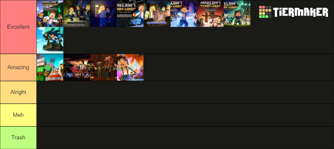 Recent Minecraft Tier Lists - TierMaker