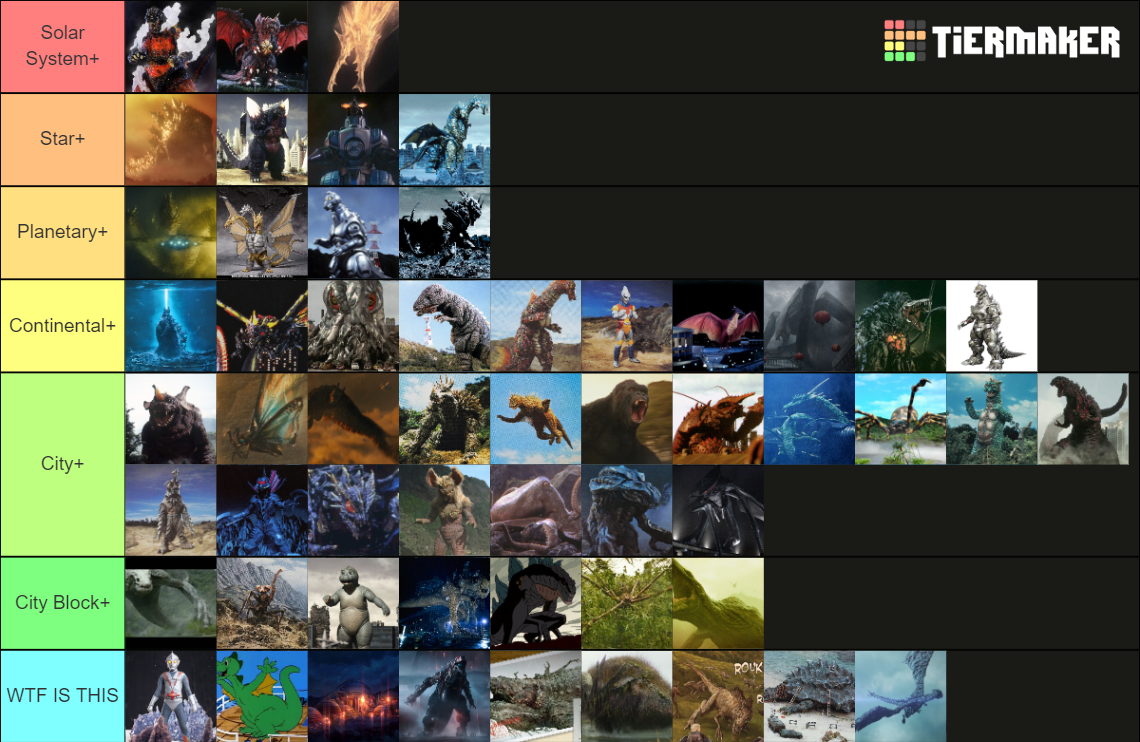 Godzilla characters Tier List (Community Rankings) - TierMaker