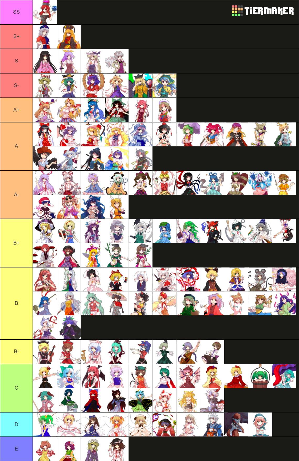 Touhou Characters Tier List (Community Rankings) - TierMaker